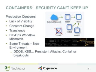 Docker Container Security - A Network View | PPT