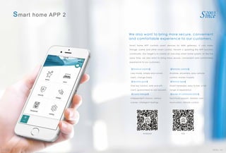 Wireless Smart Home Solution 2020 | PDF | Smart Home | Home & Garden