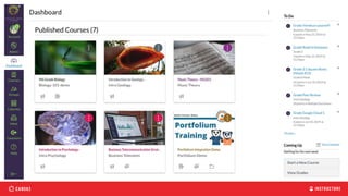 Nevada - Introduction to Canvas.pptx