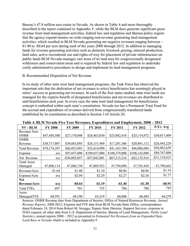 Nevada public lands task force report final | PDF