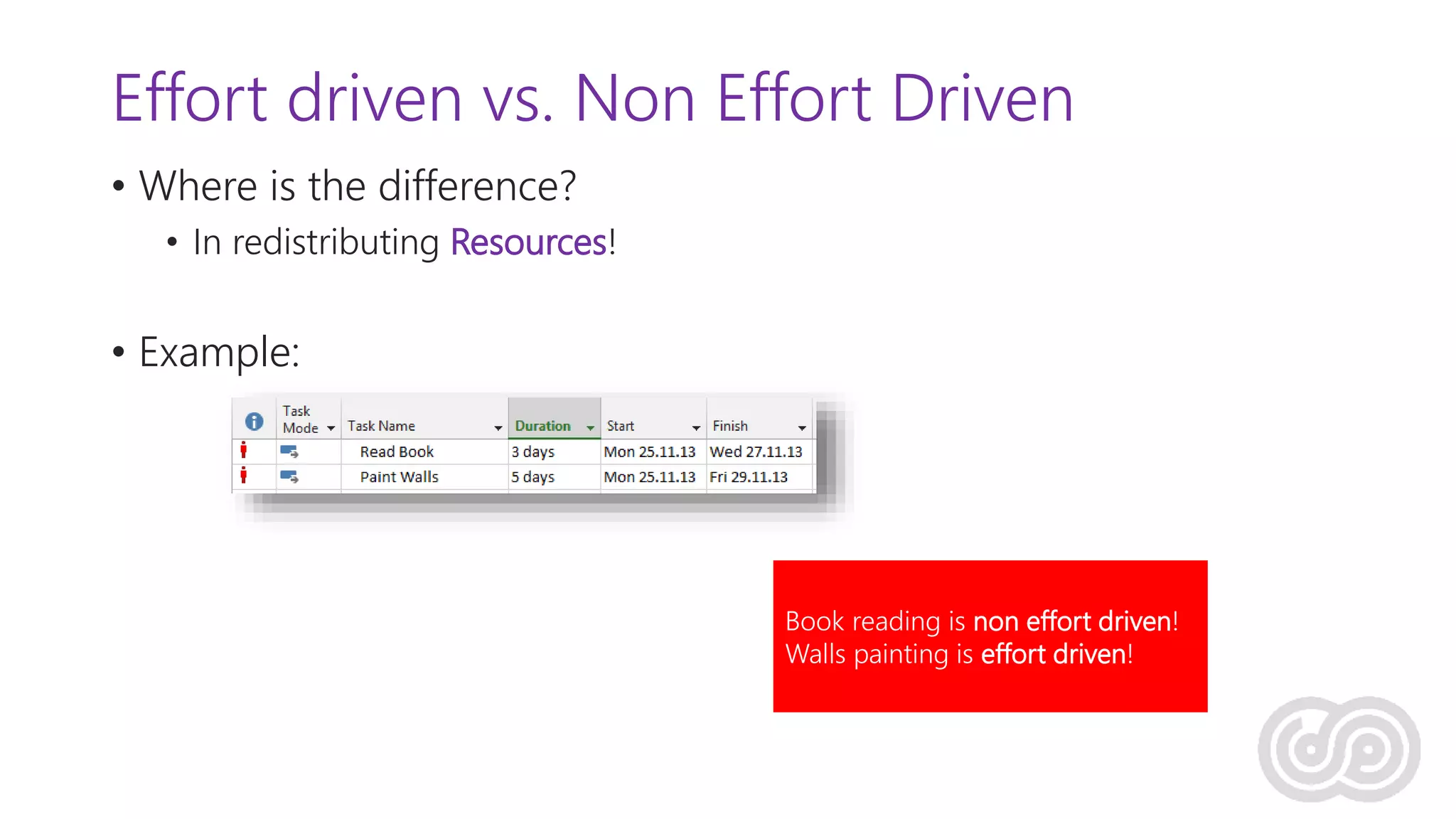 How to choose the right task type in Microsoft Project? | PPTX