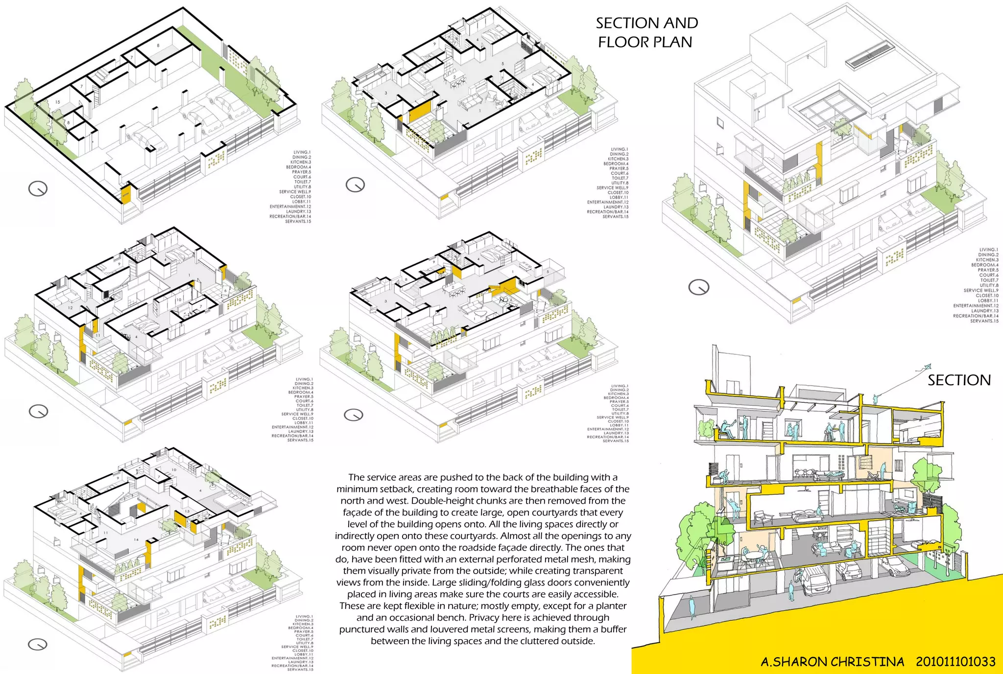 never- apart -ment apartment case study by sharon christina.A.pdf
