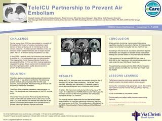 Never Event Mitigation By Tele Icu Care | PPT
