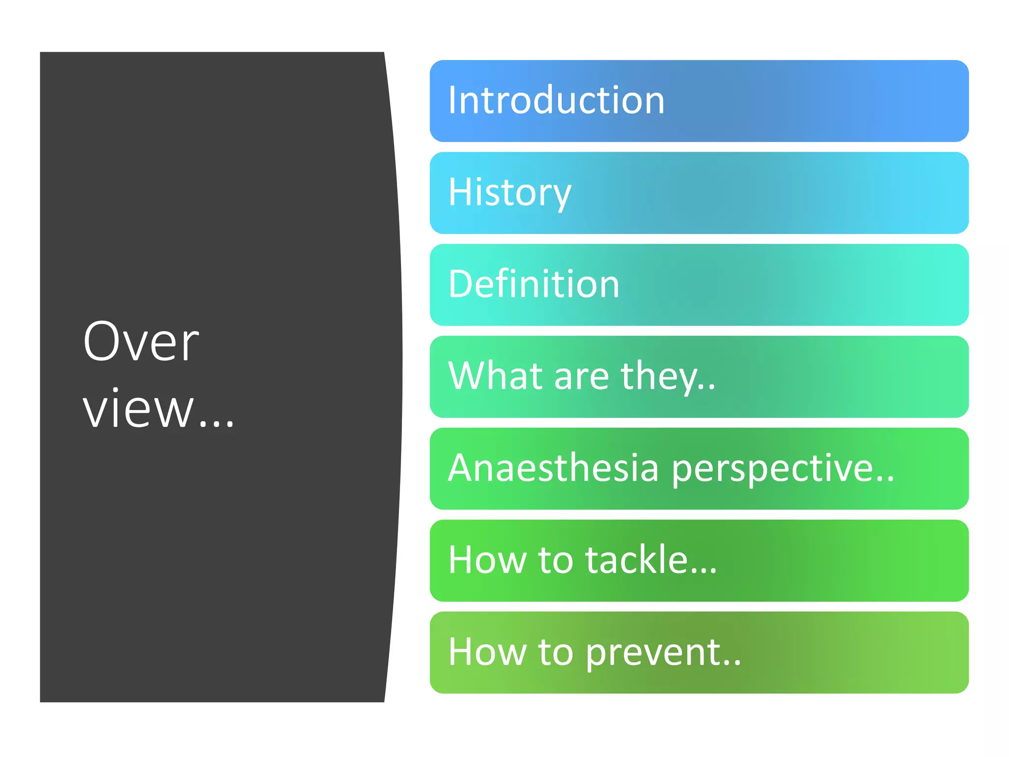 Never events - anesthesia | PPTX