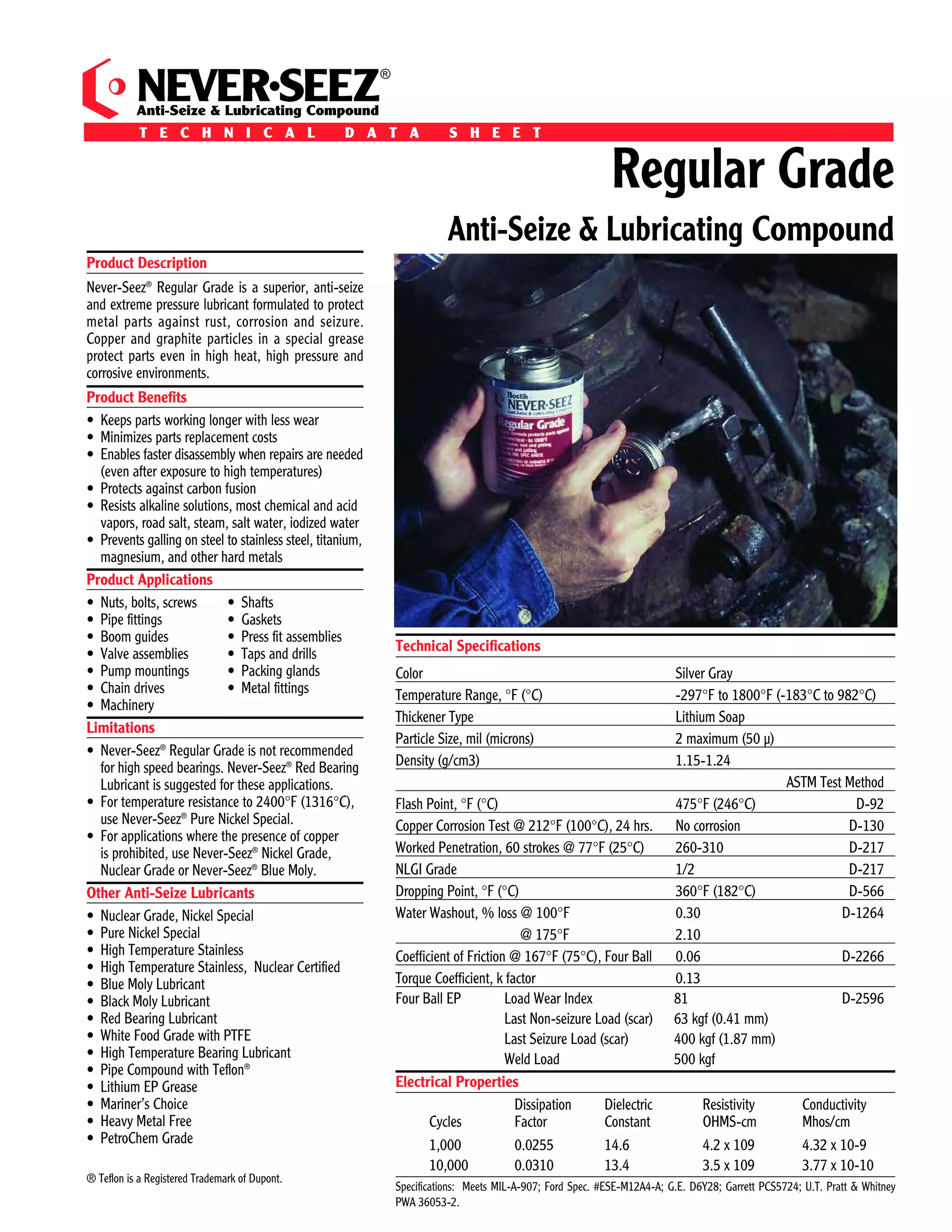 Never-Seez® India +91-891-2564393 | PDF