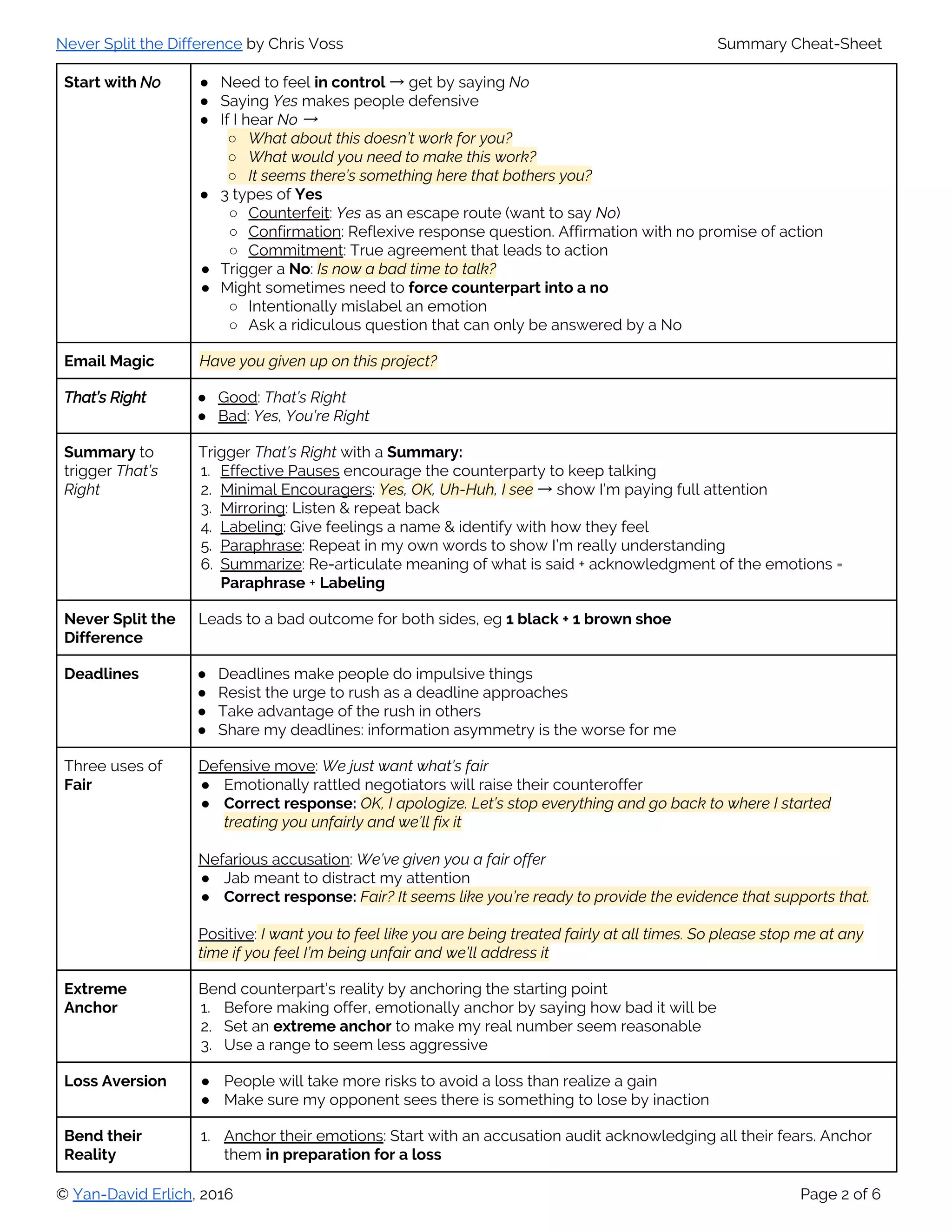 Never Split the Difference Cheat-Sheet | PDF