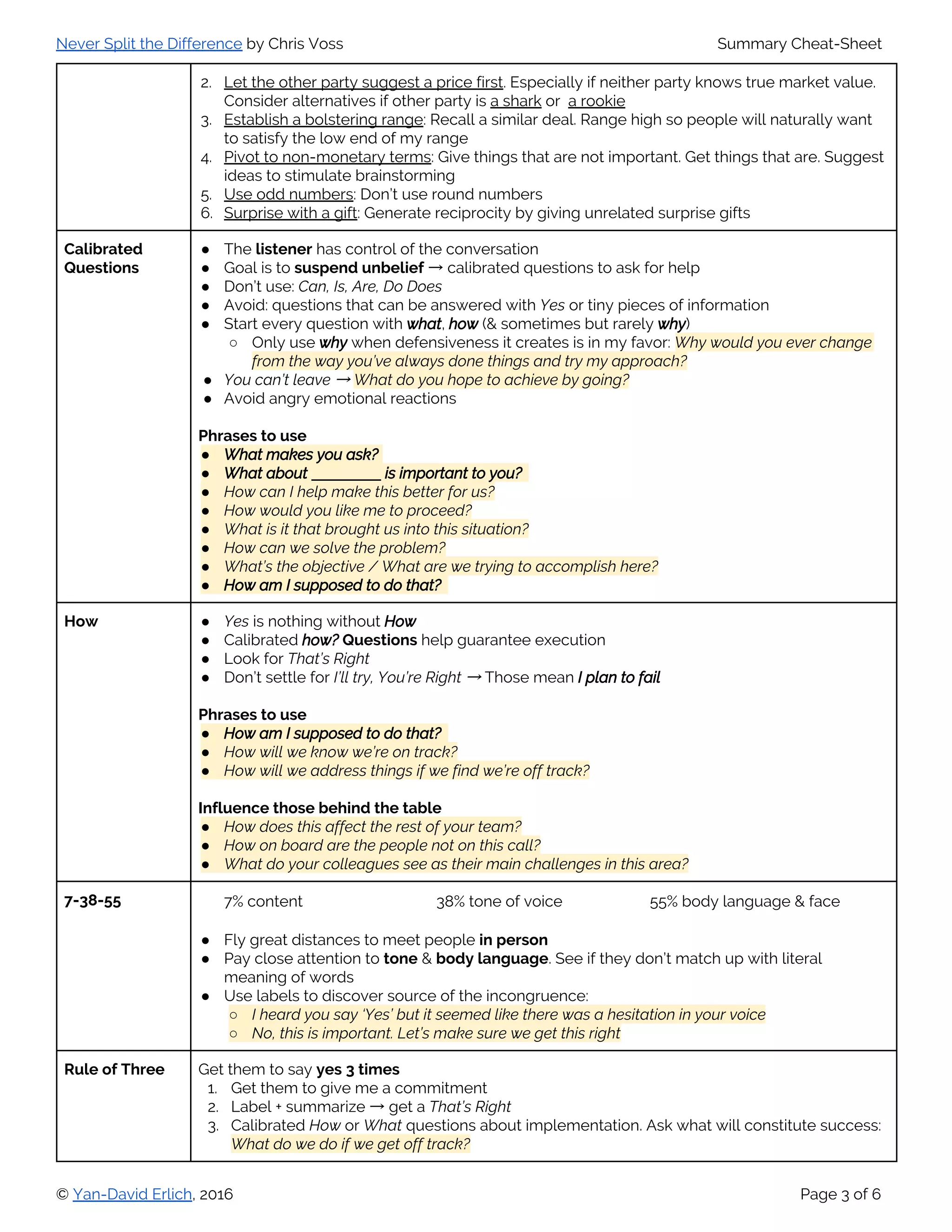 Never Split the Difference Cheat-Sheet | PDF