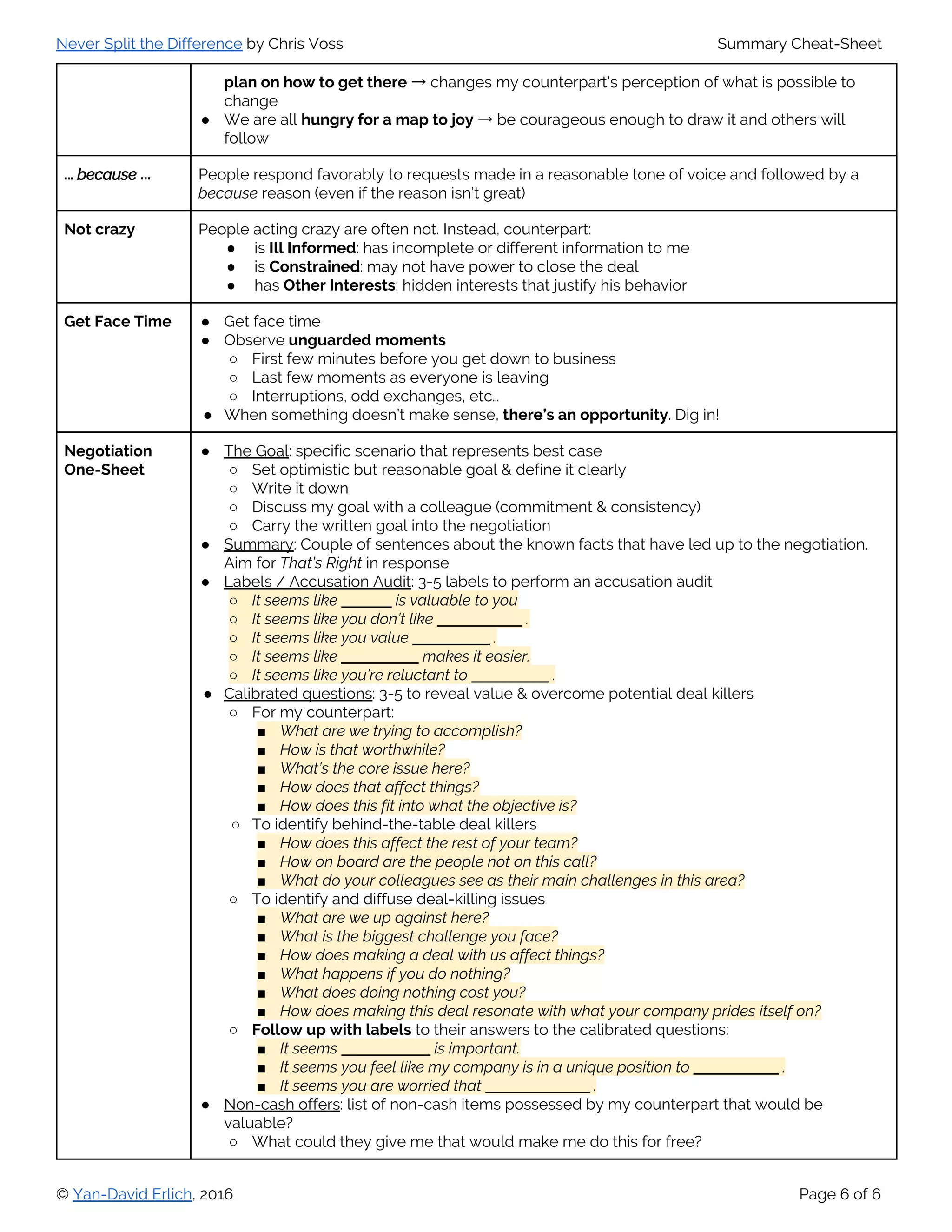 Never Split the Difference Cheat-Sheet | PDF
