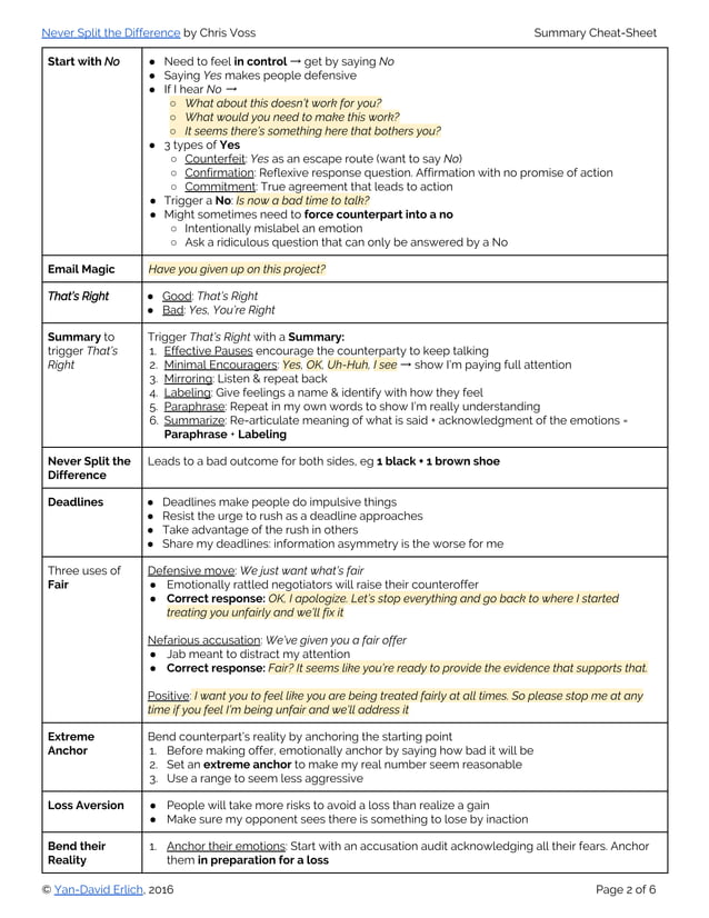 Never Split the Difference Cheat-Sheet | PDF