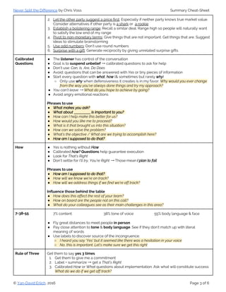 Never Split the Difference Cheat-Sheet | PDF