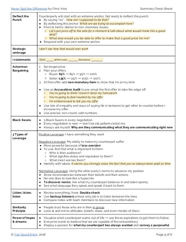 Never Split the Difference Cheat-Sheet