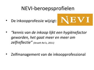 Professionele en persoonlijke groei inkopers | PPT
