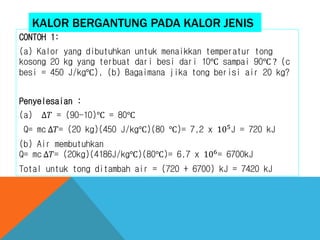 14708251120_Neviana wijayanti_Energi Kalor | PPTX