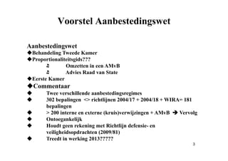 Nevi Publiek Richtlijn Def | PPT