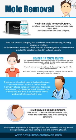 Skin Moles Removal Cream