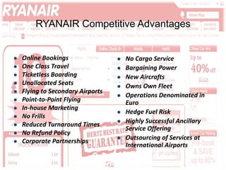 Analysis of Ryanair's Competitive Advantages | PPT