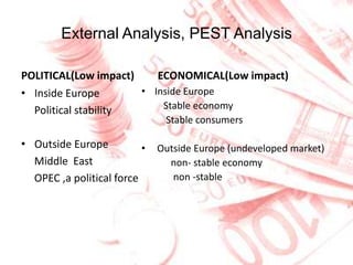Analysis of Ryanair's Competitive Advantages | PPT