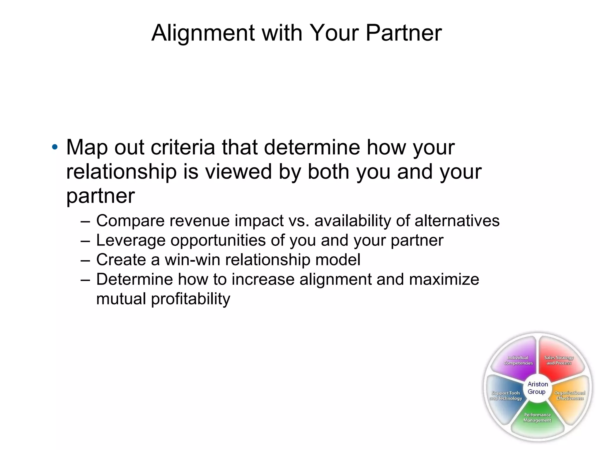 Channel Partner Management | PPT