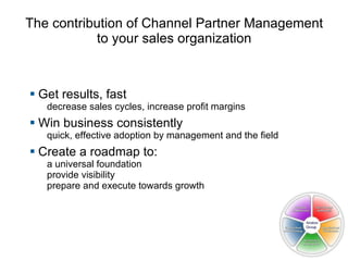 Channel Partner Management | PPT
