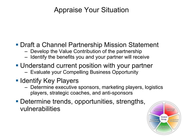 Channel Partner Management | PPT | Business Administration | Business