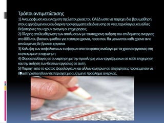 η ανεργια στην ελλαδα | PPTX