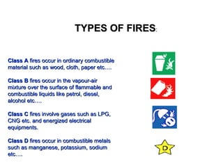 FIRE | PPT | Chemistry | Science
