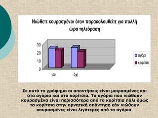 η τηλεοραση | PPT