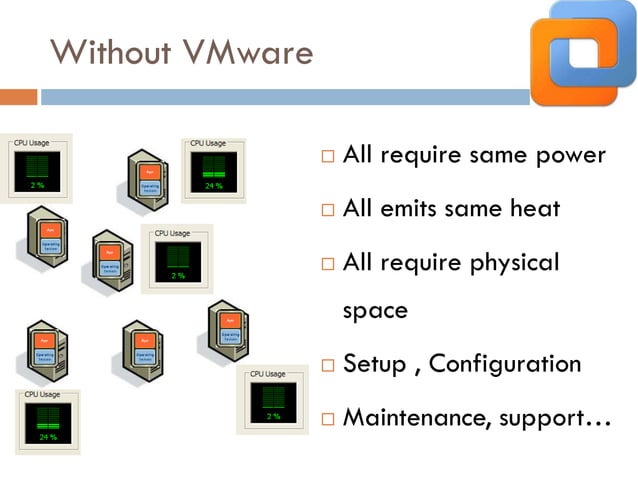VMware Overview | PPTX | Operating Systems | Computer Software and ...