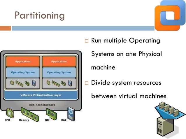 VMware Overview | PPTX | Operating Systems | Computer Software and ...