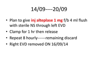 management of intraventricular hemorrhage with alteplase | PPTX