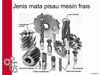 Mesin Konvensional | PPTX