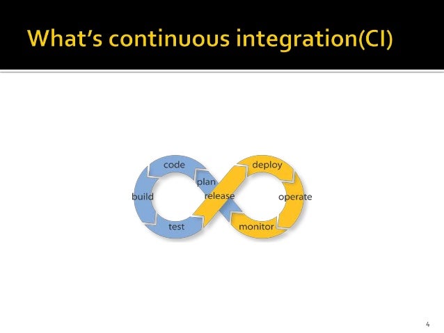 Continuous integration