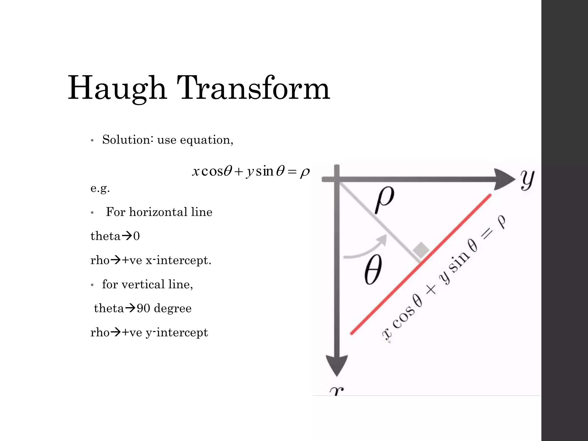 Edge Detection using Hough Transform | PPTX