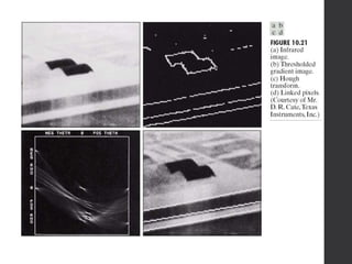 Edge Detection using Hough Transform | PPTX
