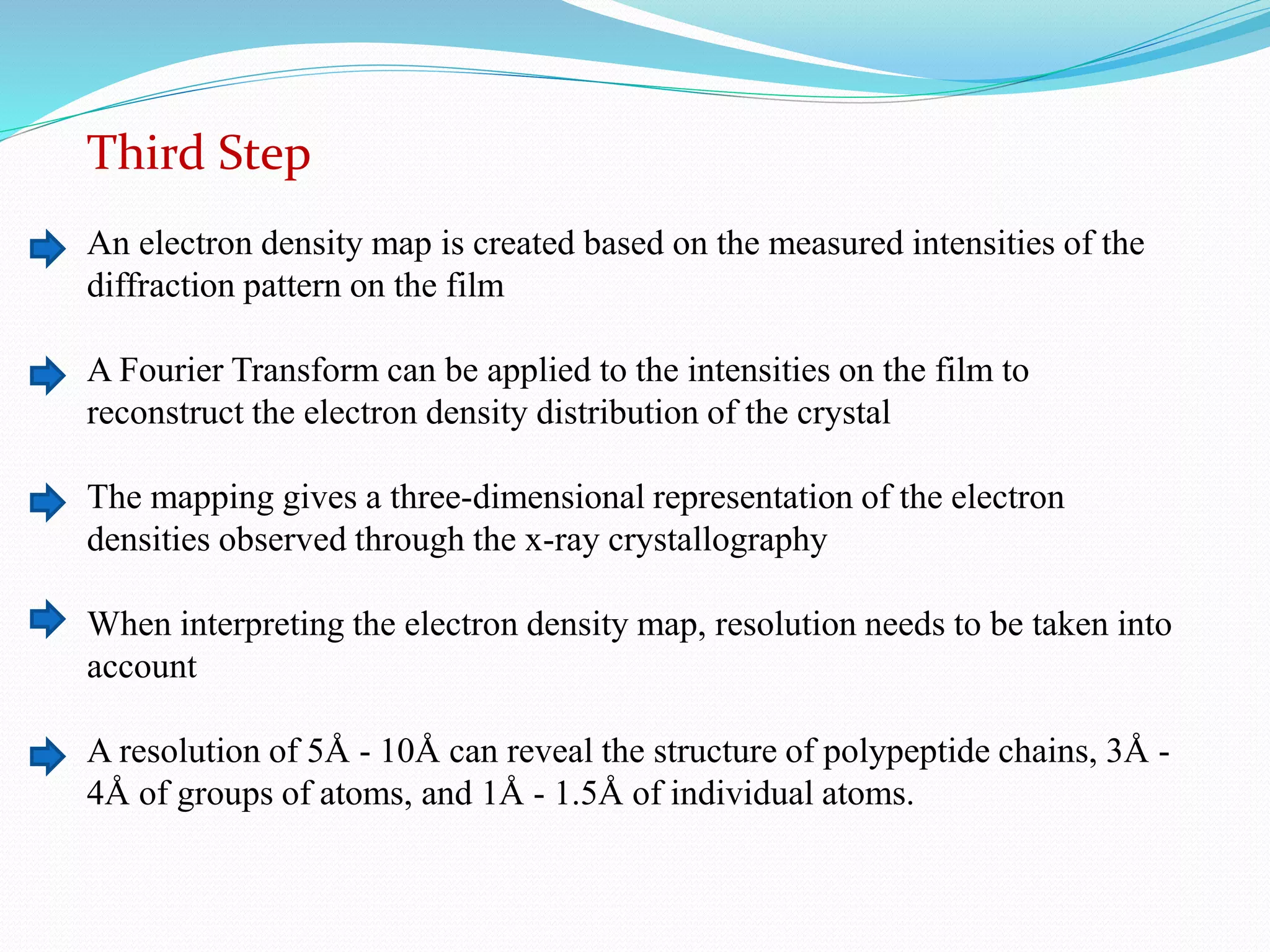 X- ray Crystallograpy | PPTX