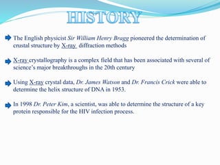 X- ray Crystallograpy | PPTX