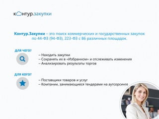закупки презентация клиентам New | PPT