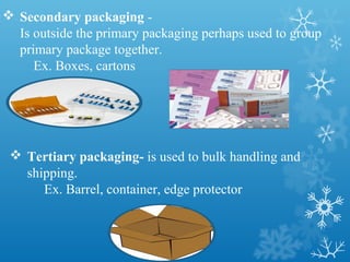 Changing scenario of packaging in pharmaceutical industries | PPT