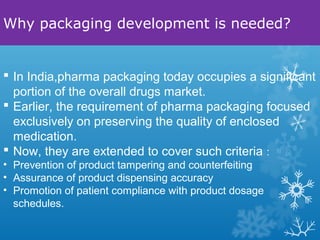 Changing scenario of packaging in pharmaceutical industries | PPT
