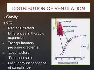 mechanics of ventilation | PPT