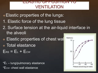 mechanics of ventilation | PPT