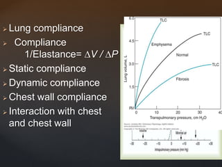 mechanics of ventilation | PPT