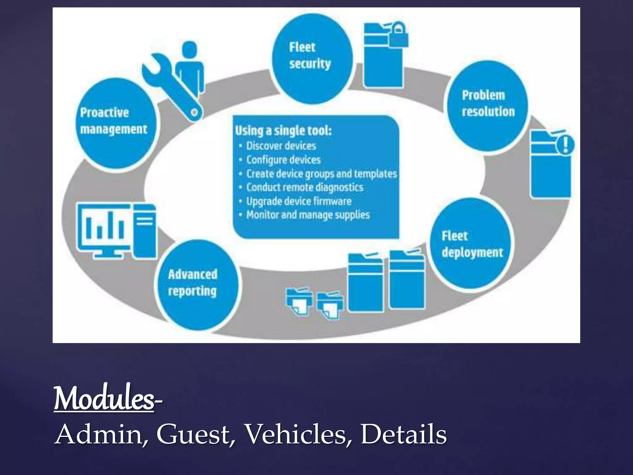 VEHICLE MANAGEMENT SYSTEM | PPTX