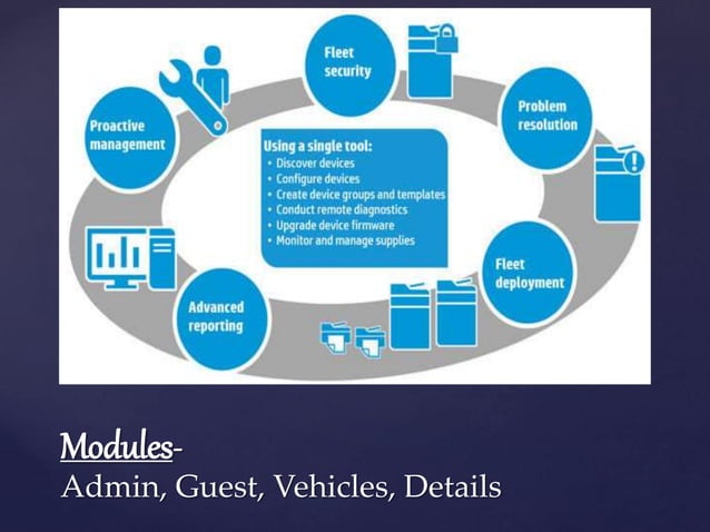VEHICLE MANAGEMENT SYSTEM | PPTX