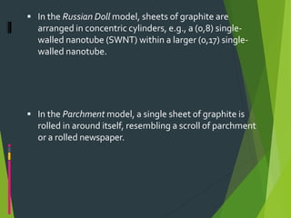 Carbon Nanotubes | PPTX