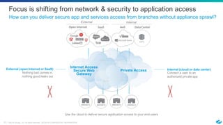 Three Key Steps for Moving Your Branches to the Cloud | PDF