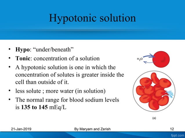 Isotonic, hypotonic and hypertonic solutions. | PPT | Blood Disorders ...