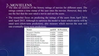 various studies of prediction E-consumer | PPT