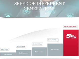 5g internet ppt | PPTX