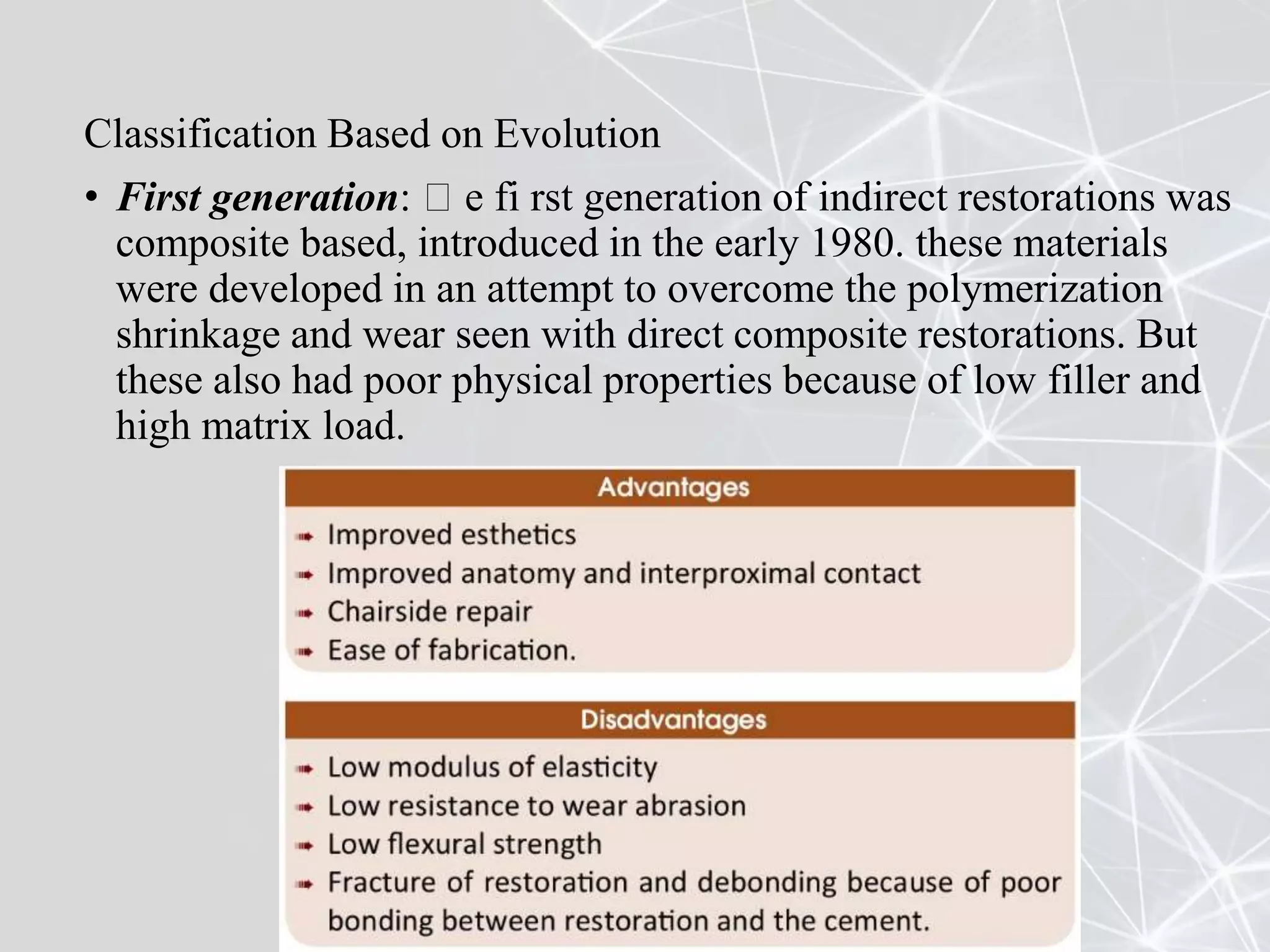 Indirect composite restorations | PPTX